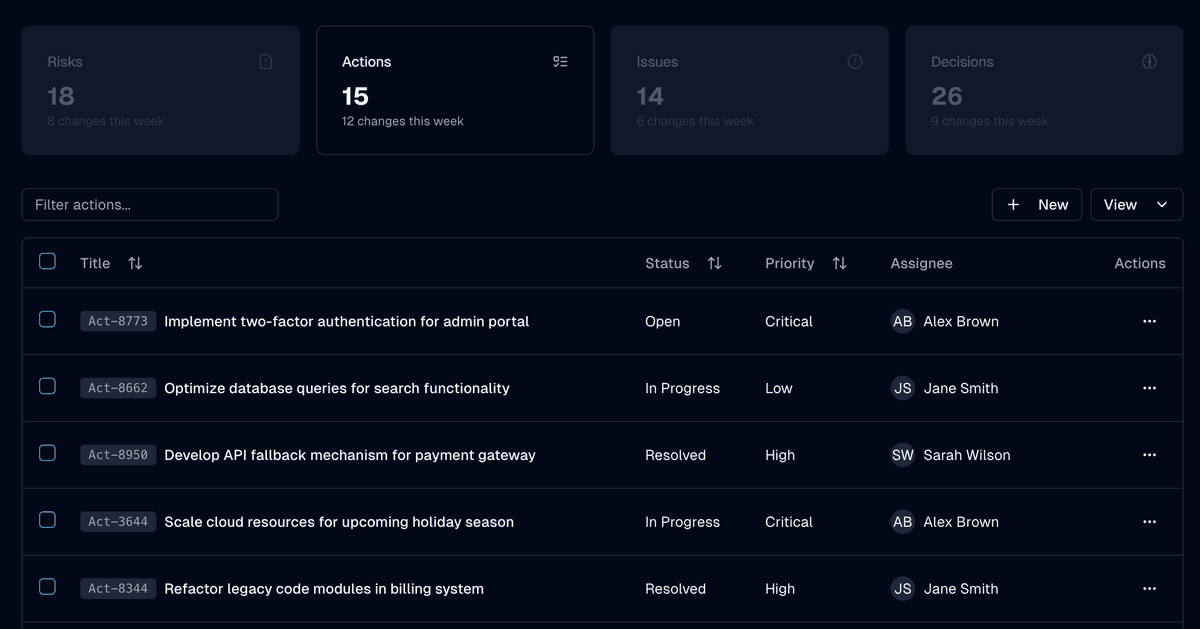 Tato | Run Massive IT Projects On Time and On Budget