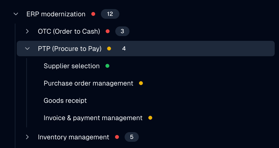 Tato | Run Massive IT Projects On Time and On Budget